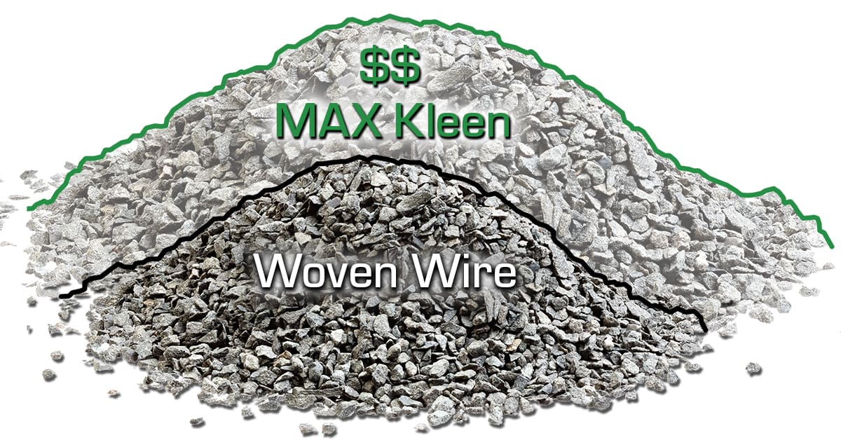 MAX Production Calculator | Samscreen